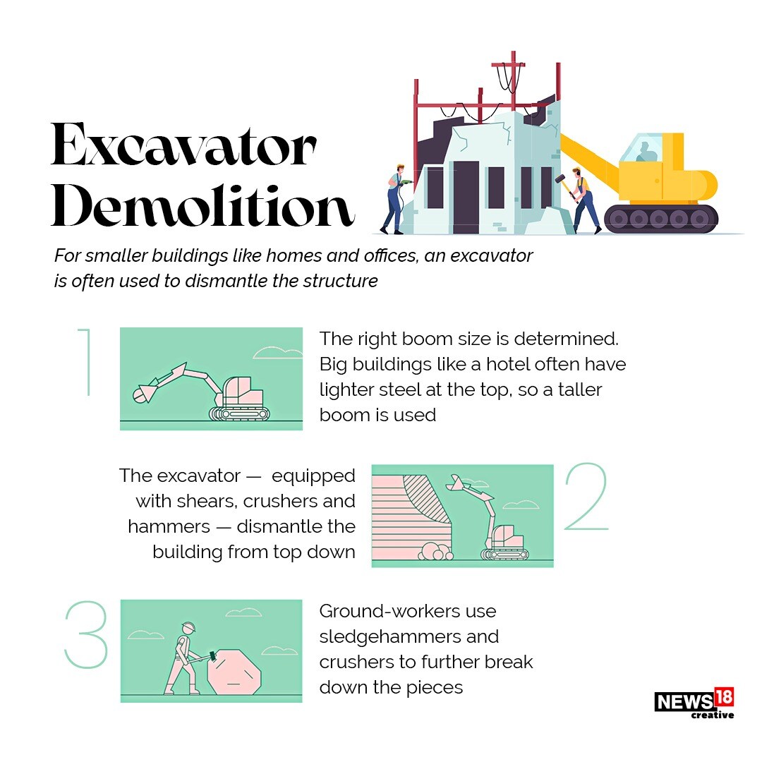 Supertech Twin Towers: The Science & Art of Demolition - News18