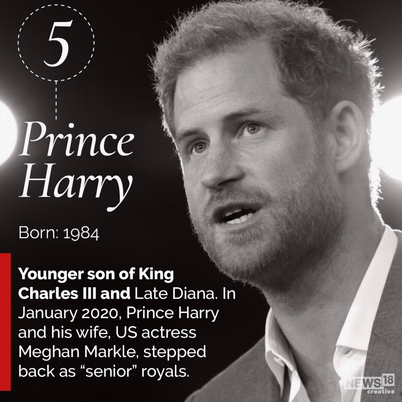 Royal Succession: With King Charles III Now at Helm, A Look at Next 8 ...