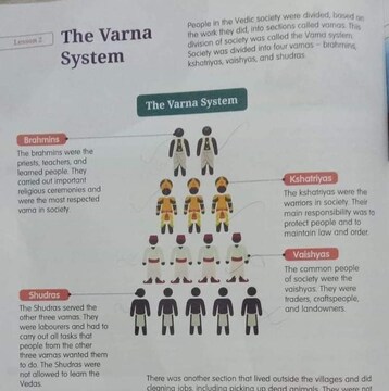 CBSE Does Not Publish History Textbooks, Says Board on 'Casteist' Varna ...