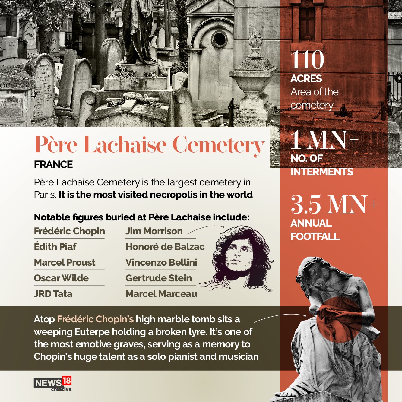 Queen Elizabeth's Final Resting Place in St George's Chapel: Here's a ...