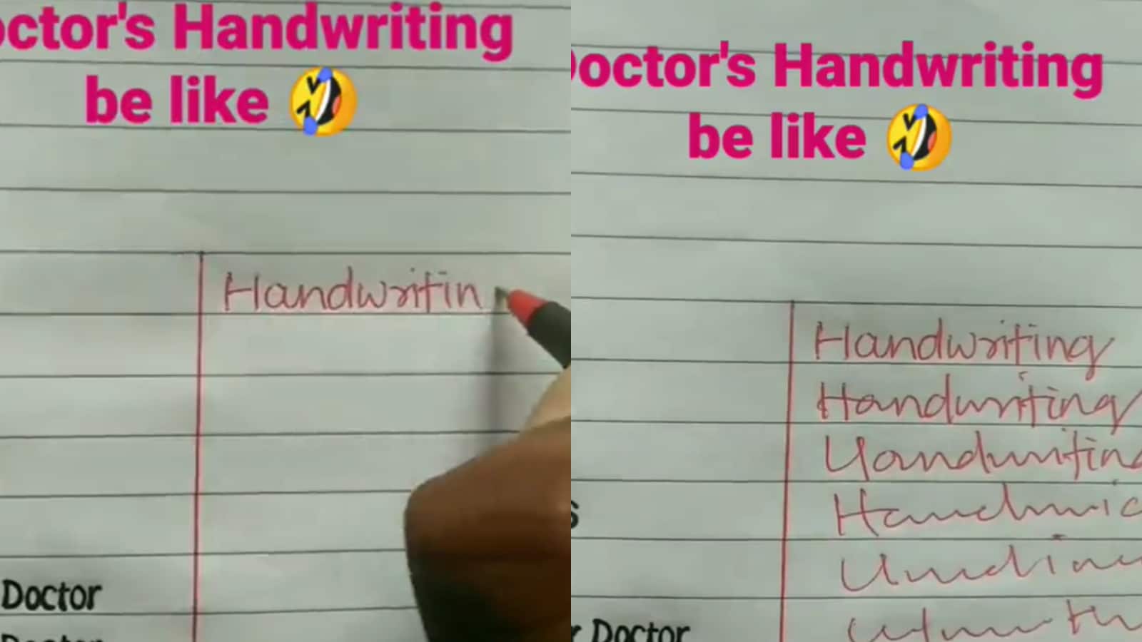 Anand Mahindra's Post on Doctors' Handwriting Leaves Internet in Splits ...