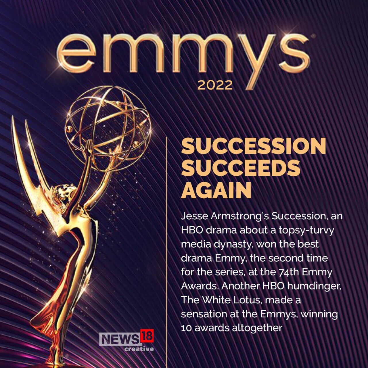 Emmy Awards 2022: Zendaya Wins Best Actress For Euphoria, Squid Game ...