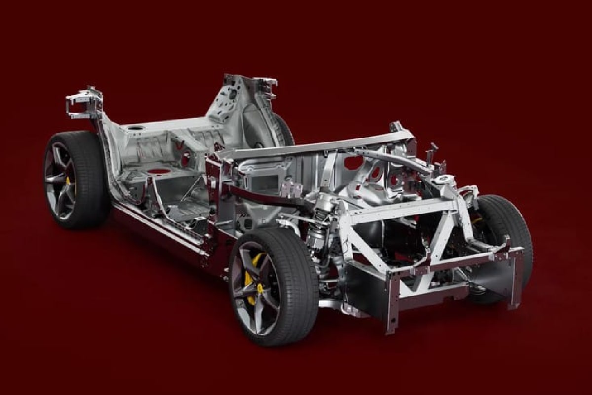 Ferrari Purosangue SUV in Pics: See Design, Features, Interior and More ...