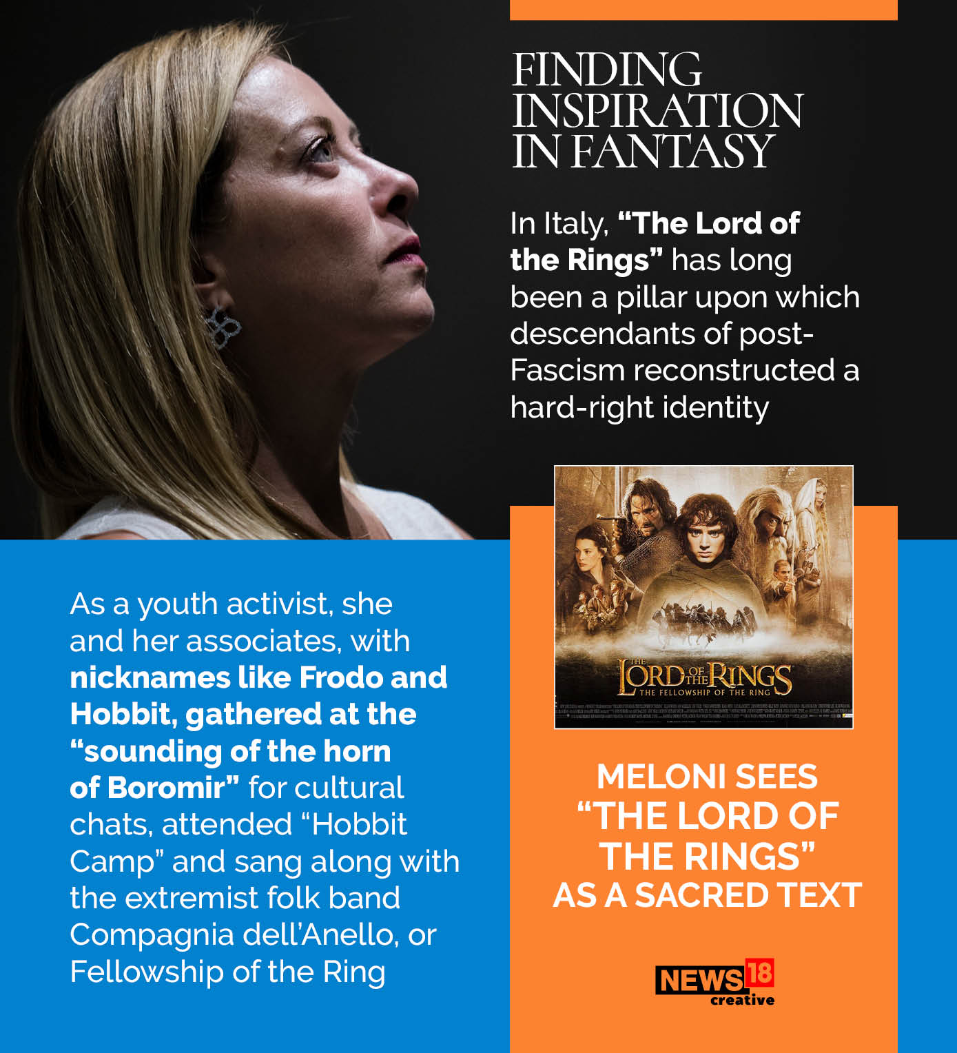 In GFX | Giorgia Meloni’s Brothers of Italy Sweeps to Victory, Ready to ...