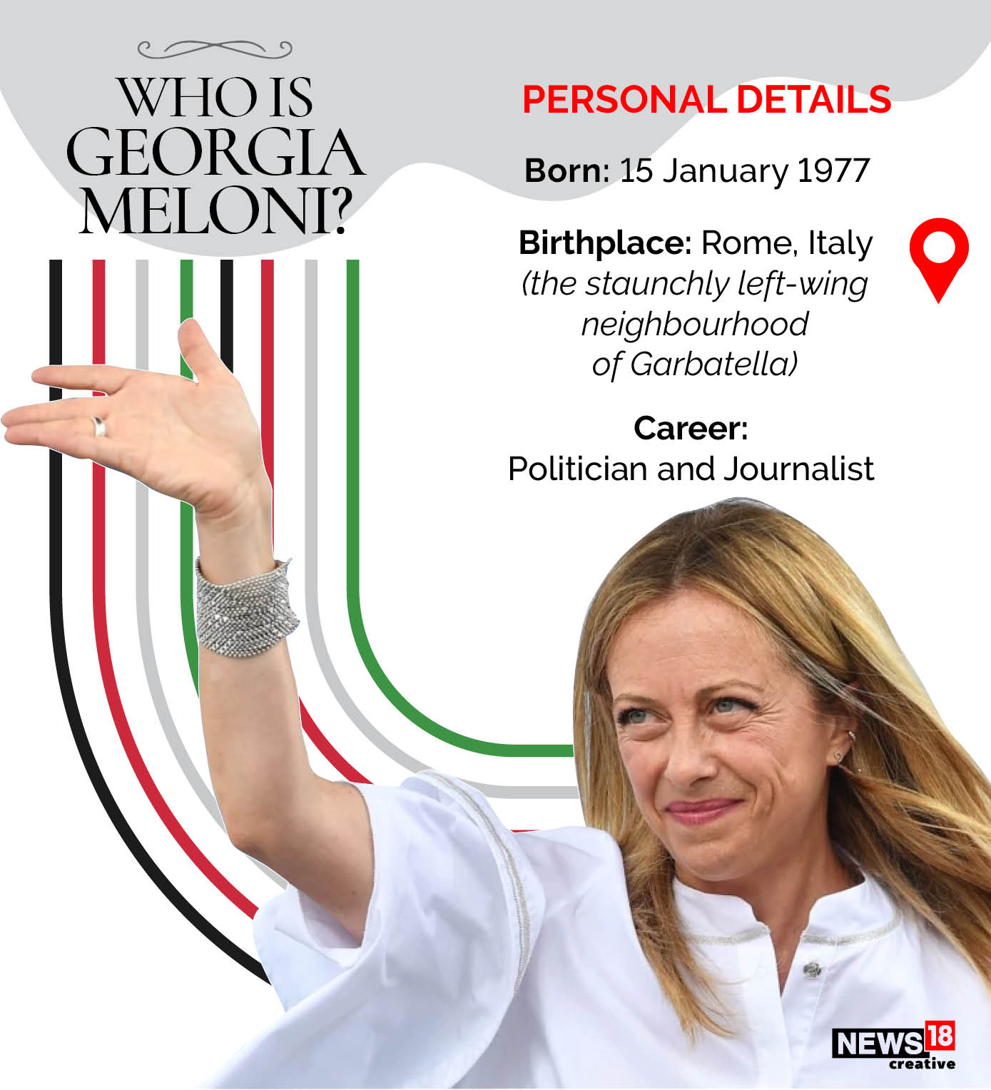 In GFX | Giorgia Meloni’s Brothers of Italy Sweeps to Victory, Ready to ...