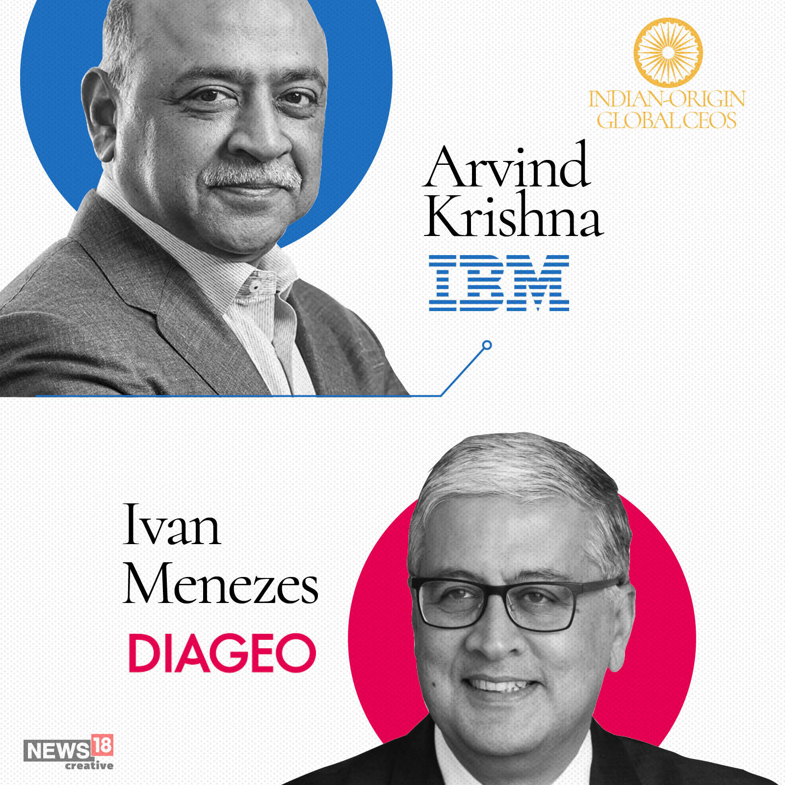 Laxman Narasimhan, Sundar Pichai, Leena Nair: Indian-Origin CEOs ...