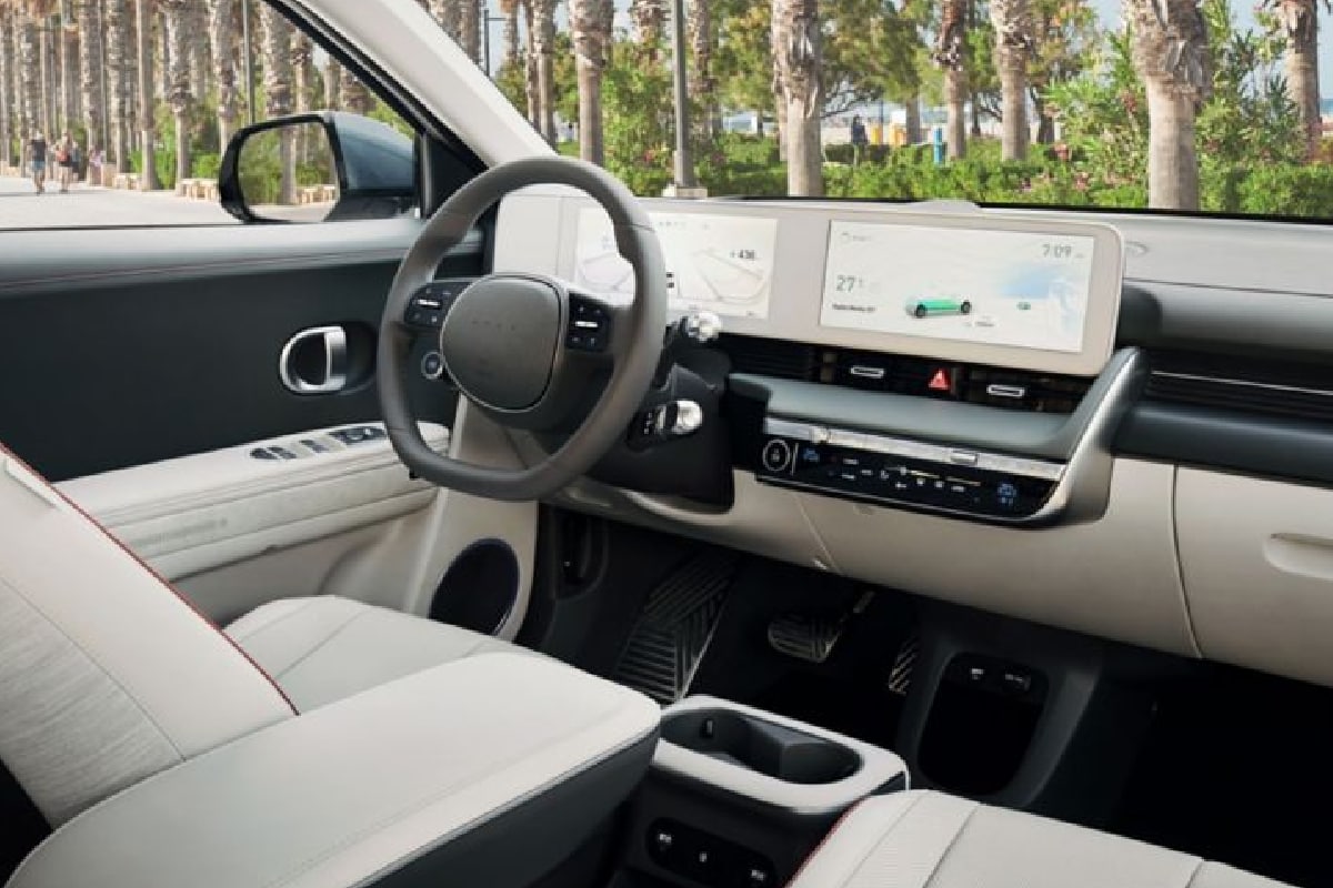 Hyundai Ionic 5 in Pics: See Design, Features, Interior and More in ...