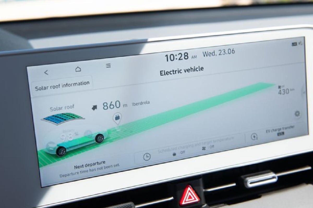 Hyundai Ionic 5 in Pics: Design, Features, Interior and More - News18