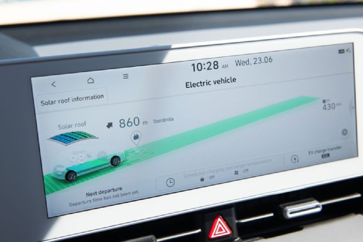 Hyundai Ionic 5 in Pics: See Design, Features, Interior and More in ...