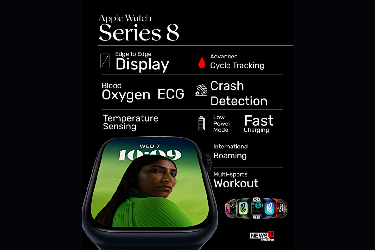 iPhone 14 Series, Apple Watch Ultra And More: A Look At Apple's New ...