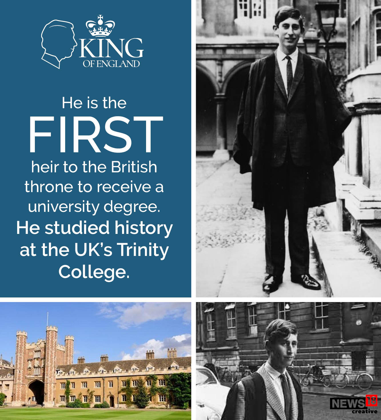 First Heir with University Degree: Lesser Known Facts About King ...
