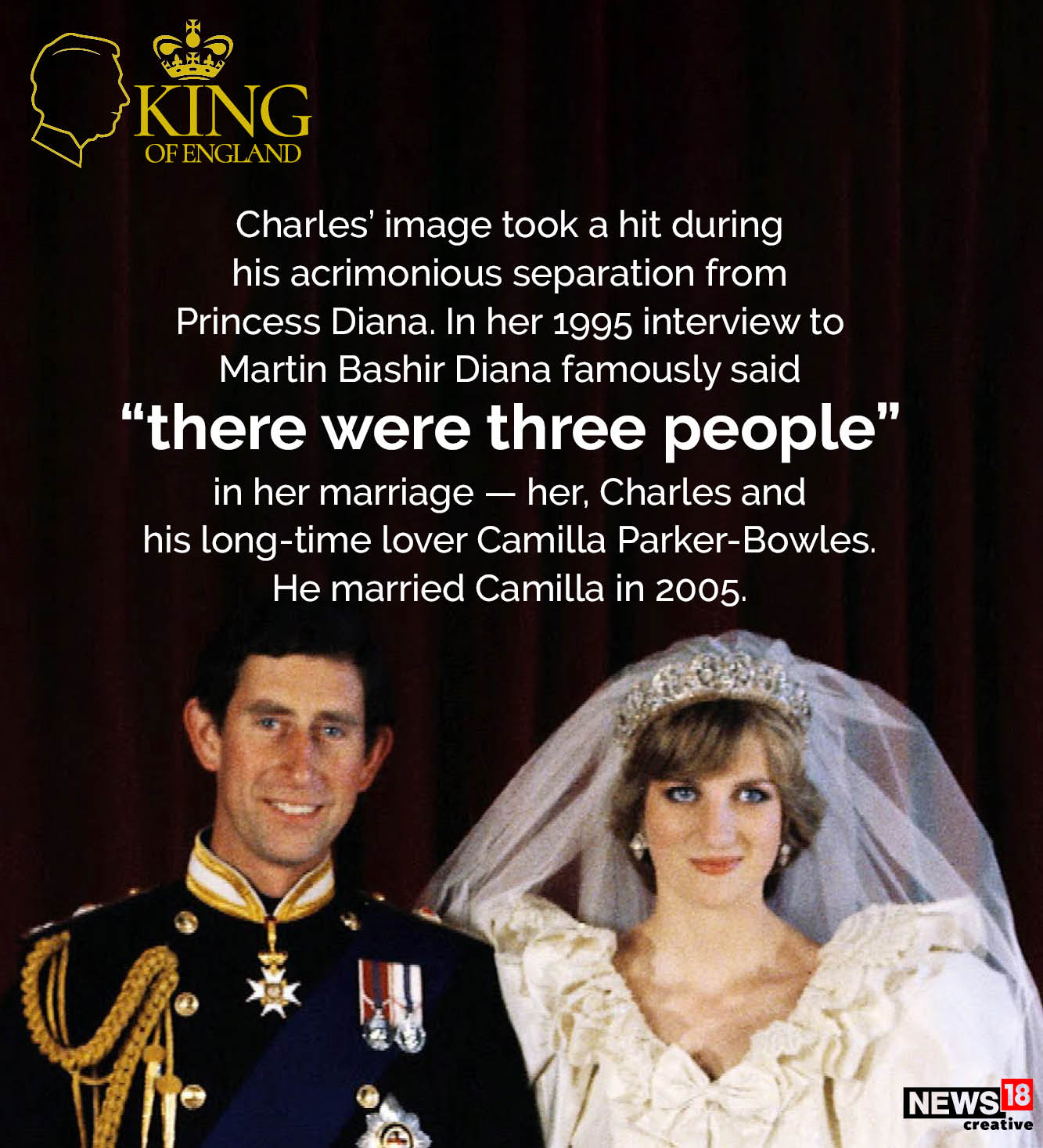 First Heir with University Degree: Lesser Known Facts About King ...