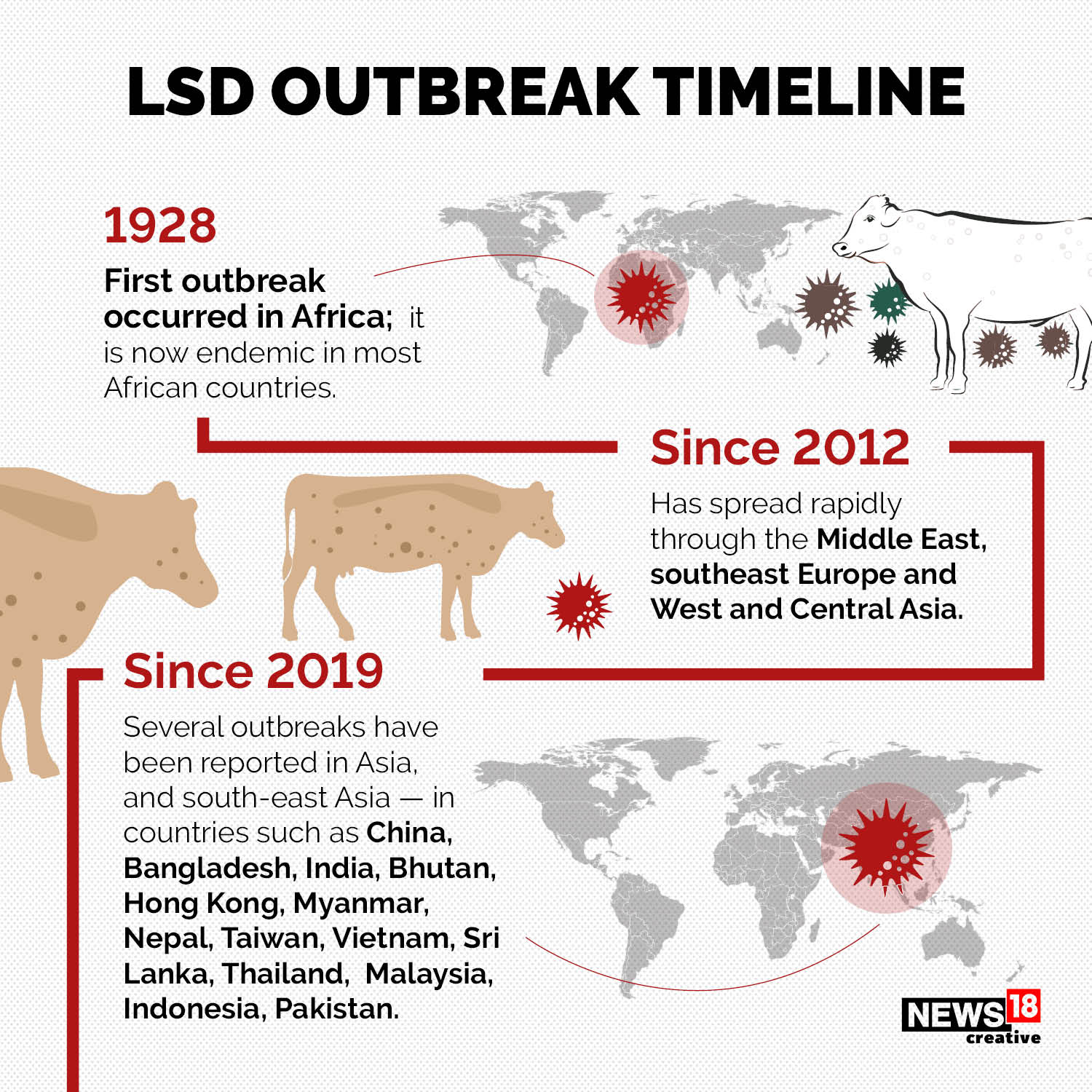 What Is Lumpy Skin Disease That Affected Over 20 Lakh Cattle In India ...