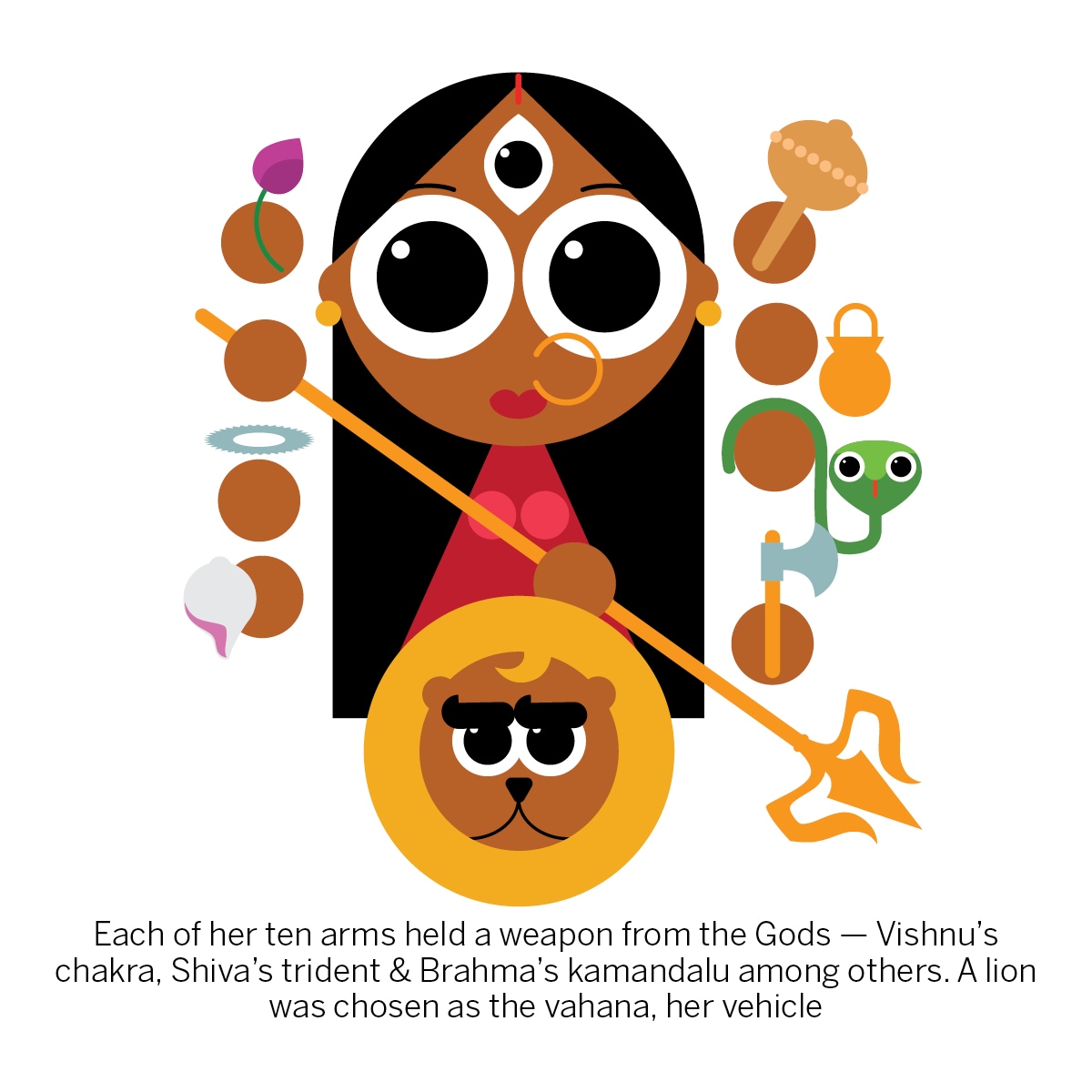 IN PICS | Durga Puja 2022: The Legend of Mahishasura Mardini - News18