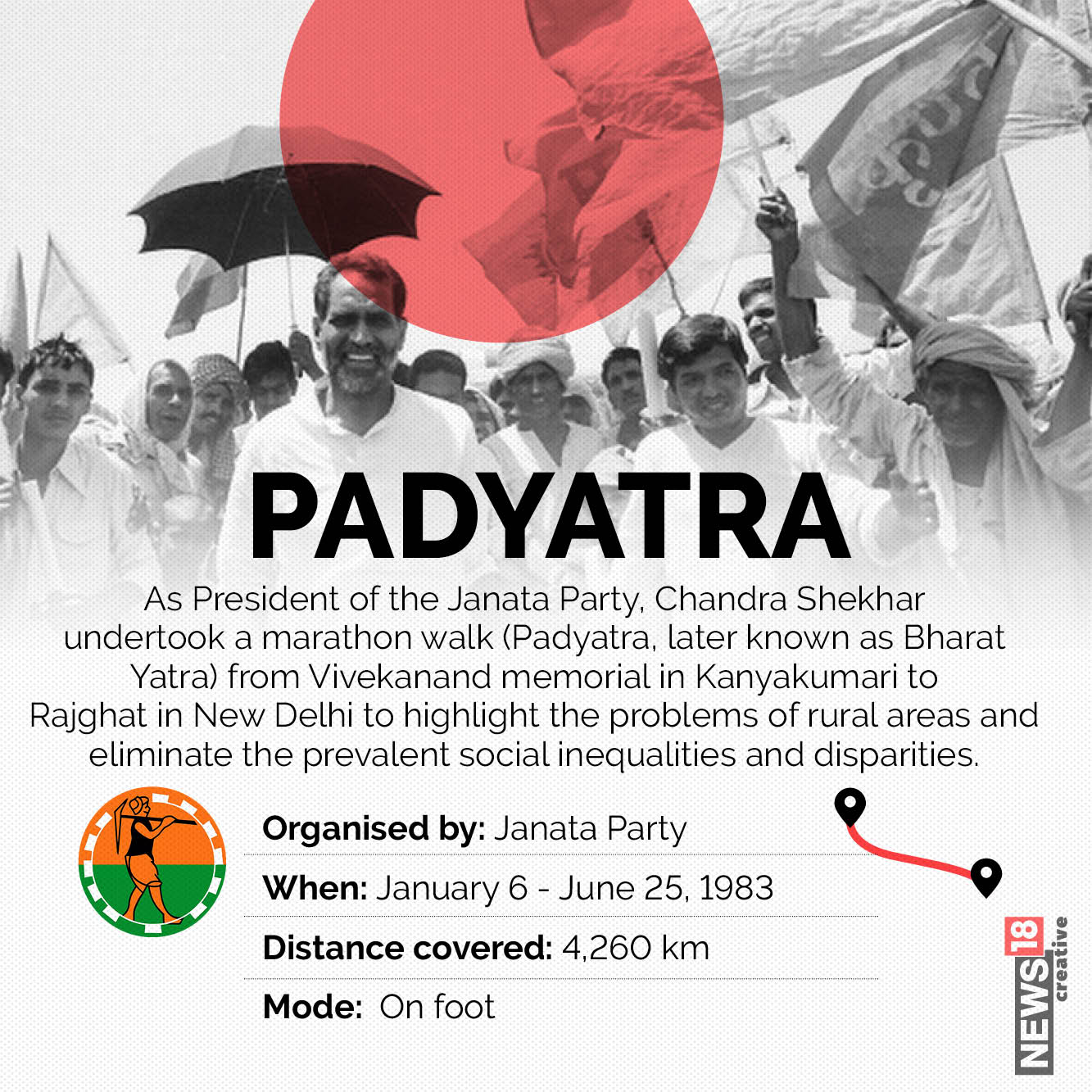 BJP’s 1990 Rath Yatra to Cong's Bharat Jodo Yatra: How Yatras Have ...
