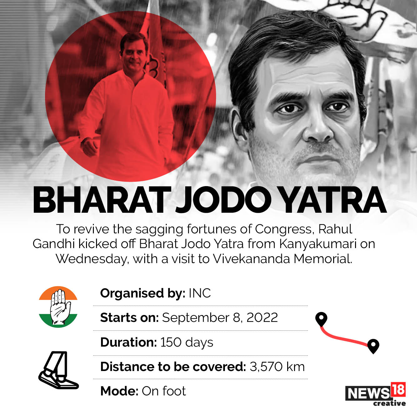 BJP’s 1990 Rath Yatra to Cong's Bharat Jodo Yatra: How Yatras Have ...