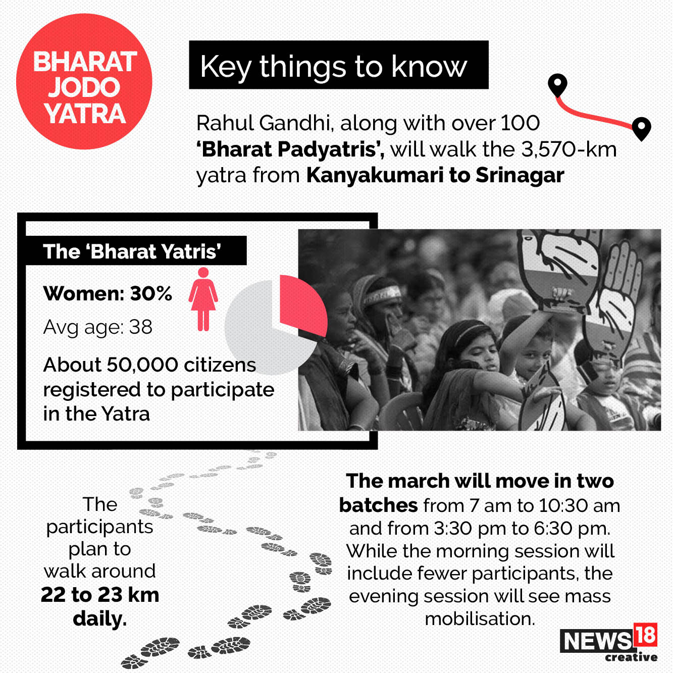 BJP’s 1990 Rath Yatra to Cong's Bharat Jodo Yatra: How Yatras Have ...