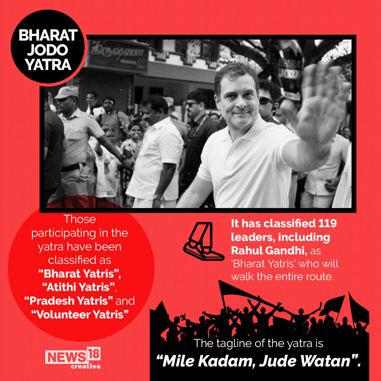 BJP’s 1990 Rath Yatra to Cong's Bharat Jodo Yatra: How Yatras Have ...