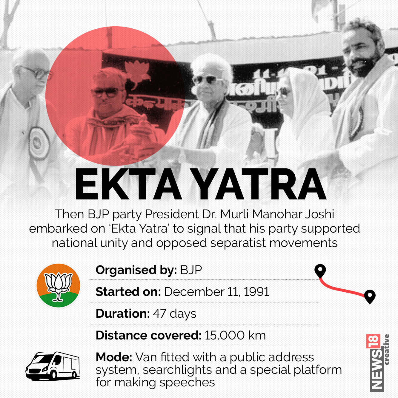 BJP’s 1990 Rath Yatra to Cong's Bharat Jodo Yatra: How Yatras Have ...