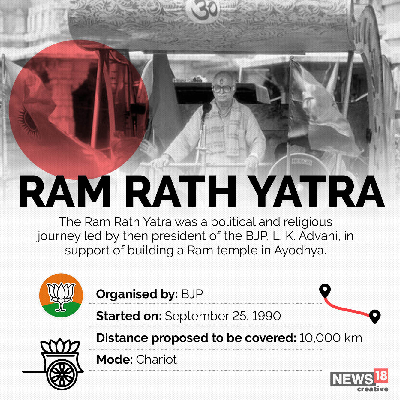 BJP’s 1990 Rath Yatra to Cong's Bharat Jodo Yatra: How Yatras Have ...