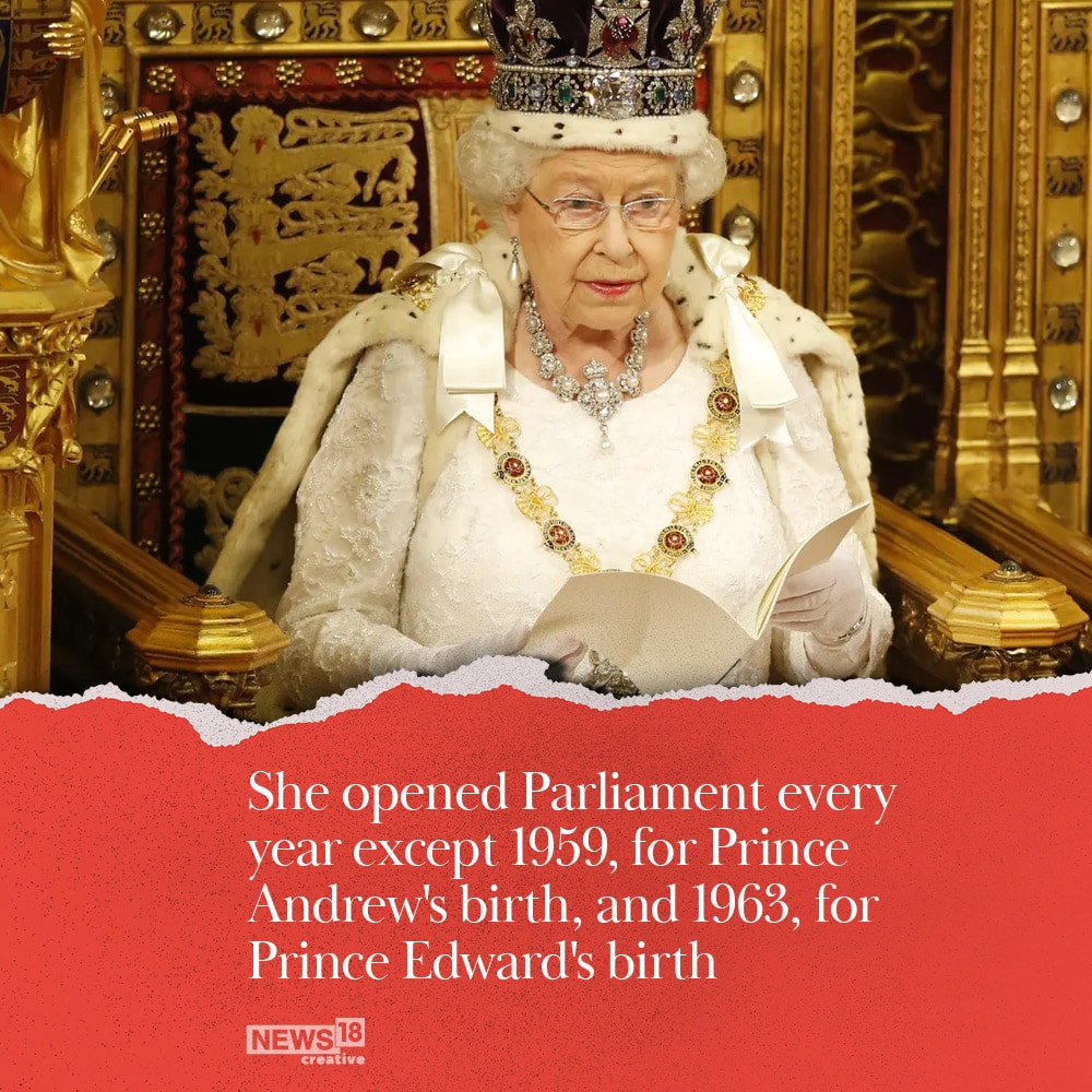 In Pics | Queen Elizabeth II and Her Colourful Quirks You Probably Did ...