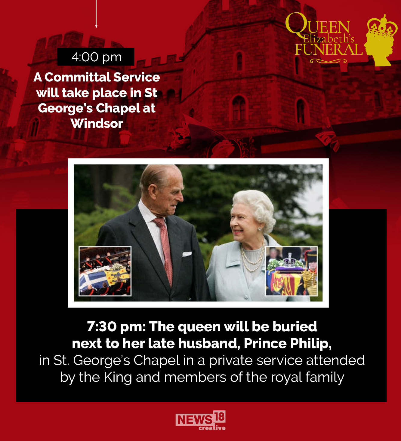 In GFX | Funeral of Queen Elizabeth II: Timeline of Key Moments of the ...
