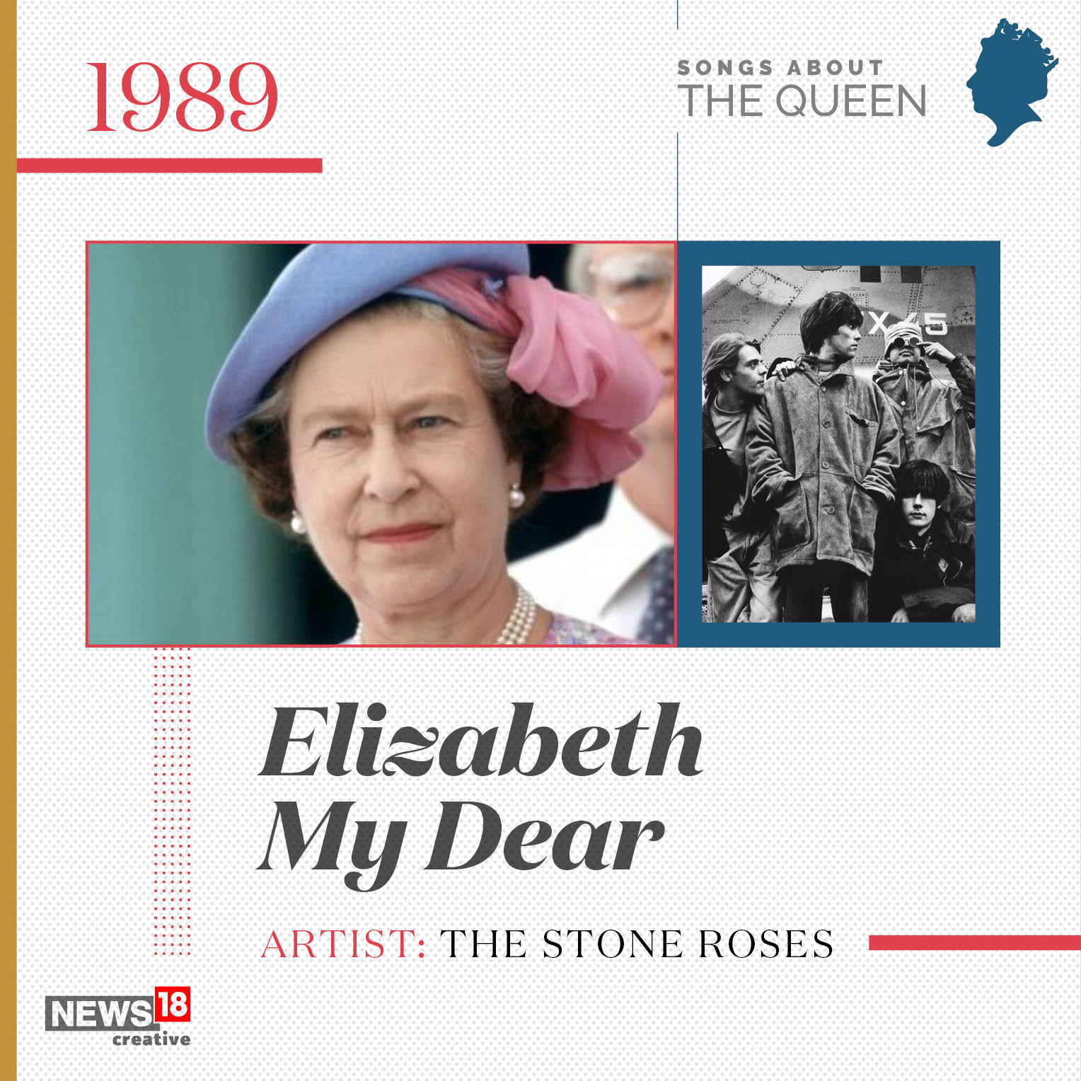 Royal Playlist: From Beatles to Sex Pistols, Songs About Queen ...