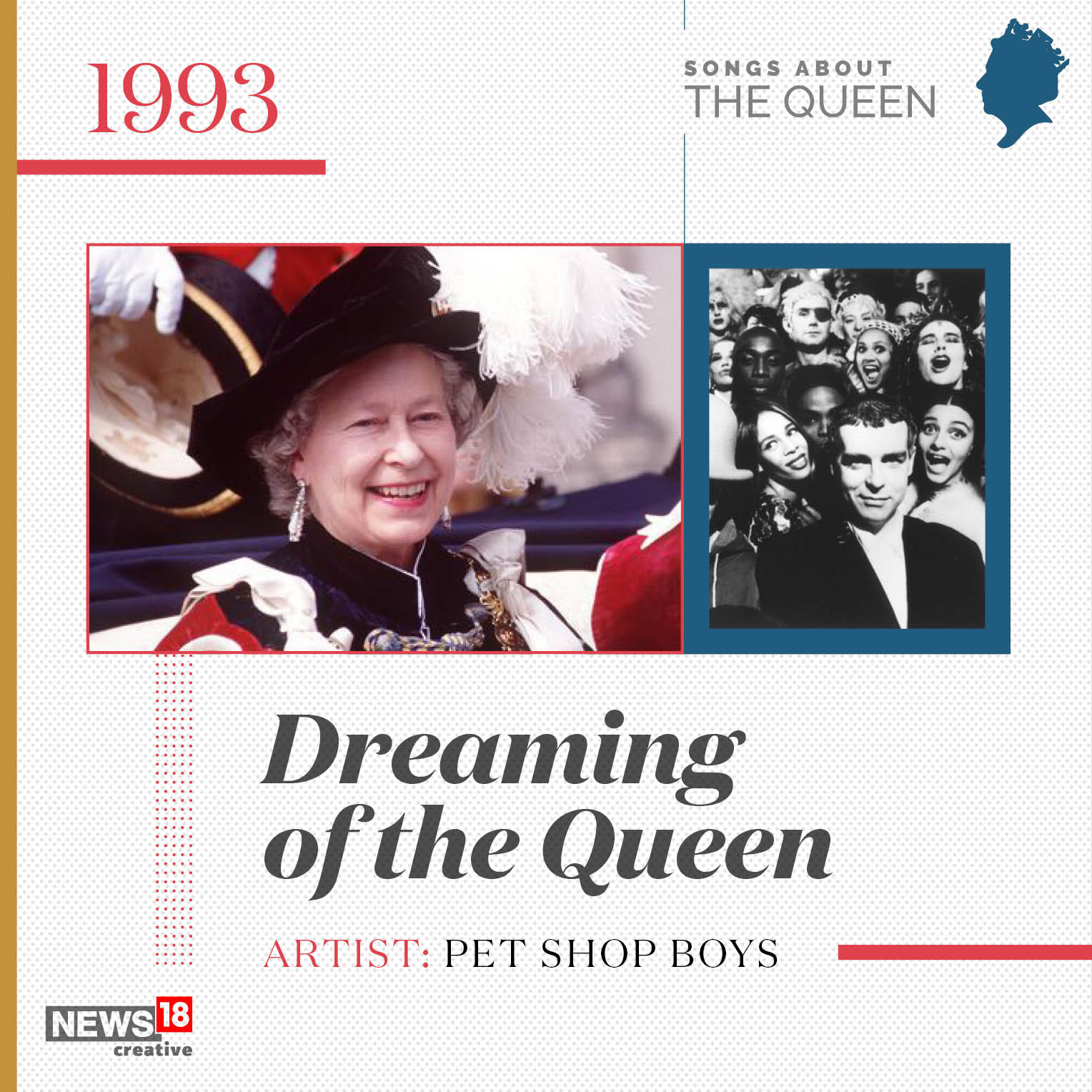 Royal Playlist: From Beatles to Sex Pistols, Songs About Queen ...