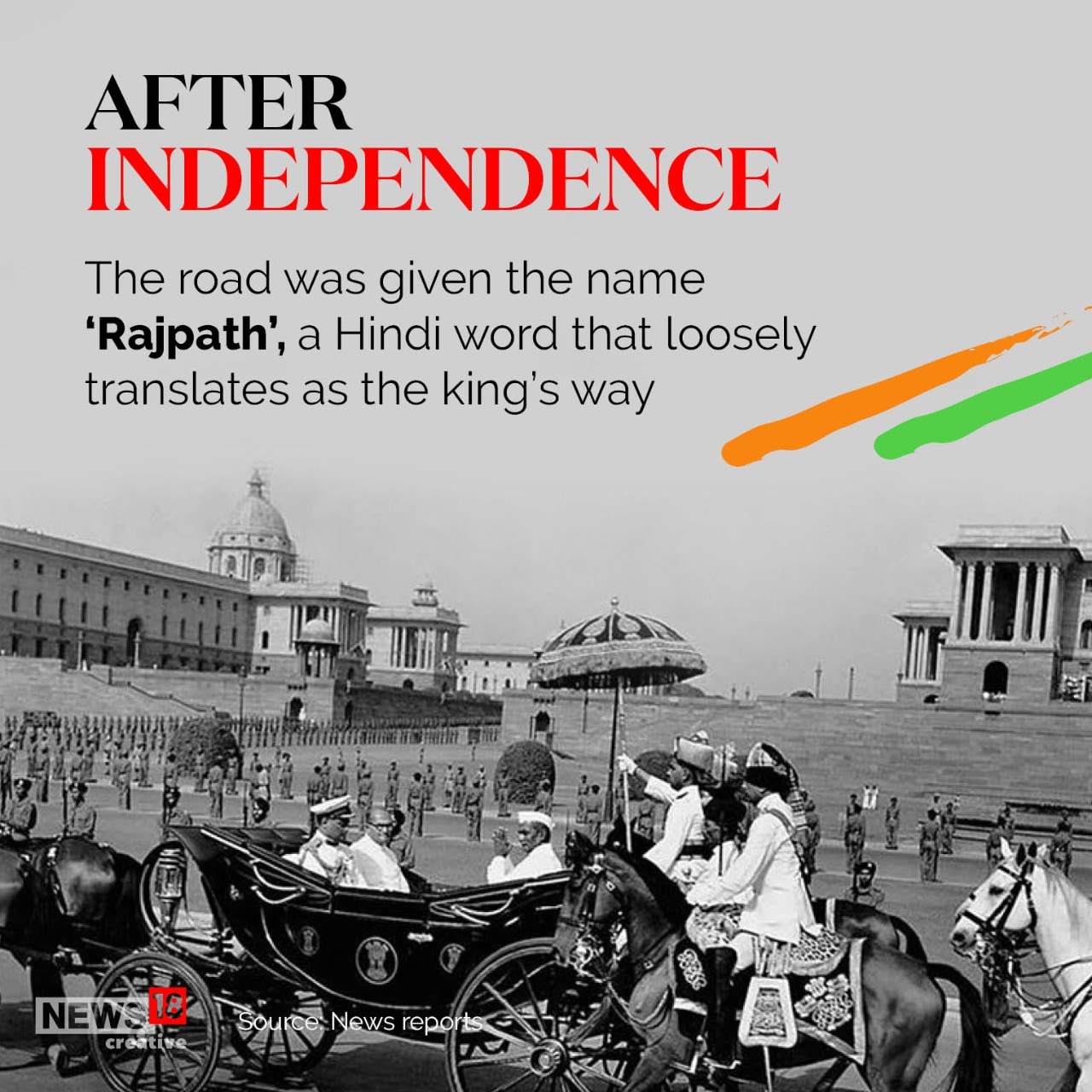 Delhi’s Iconic Rajpath is Now Kartavya Path. What’s in a Name ...