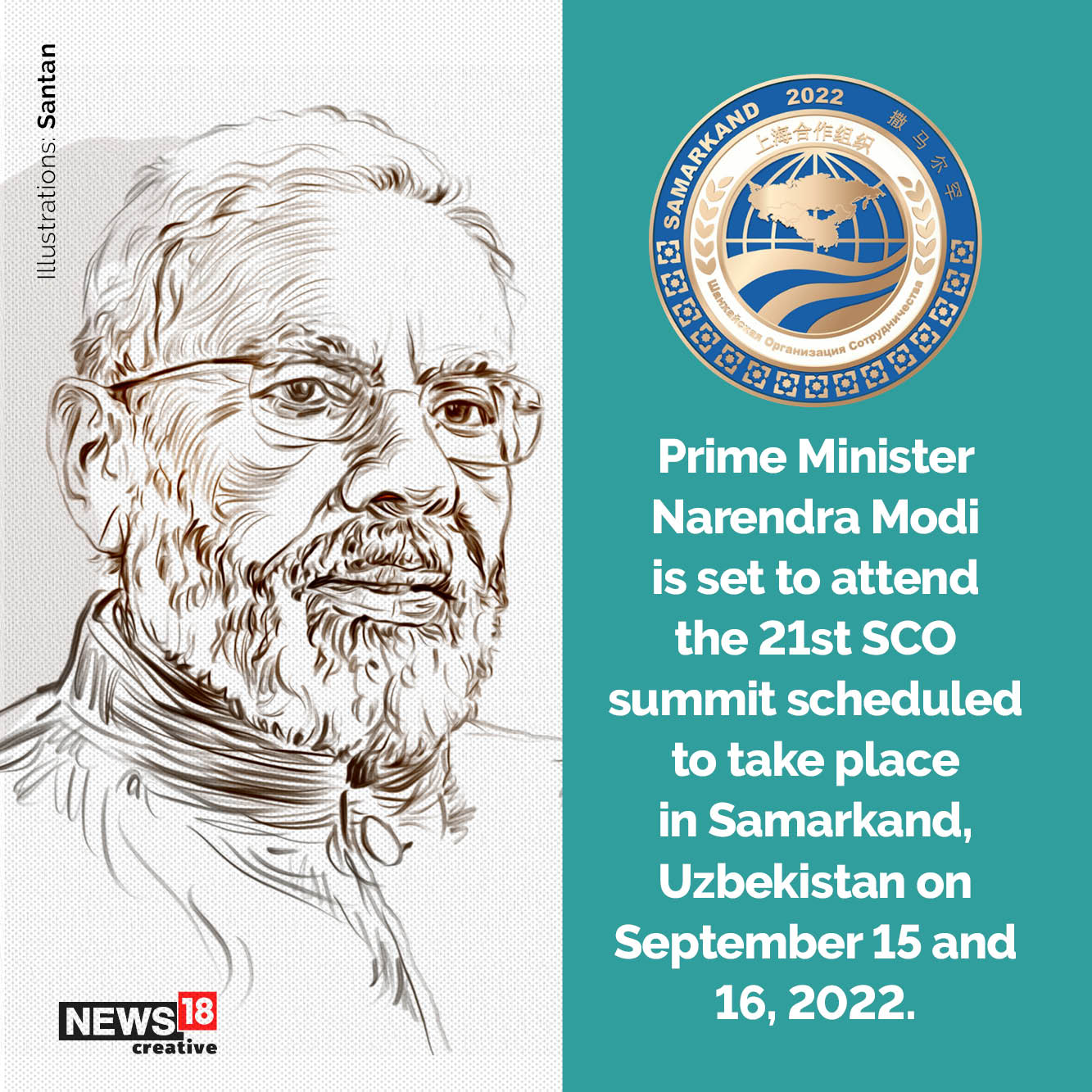What is the SCO Summit That PM Modi Will Attend in Uzbekistan? A ...