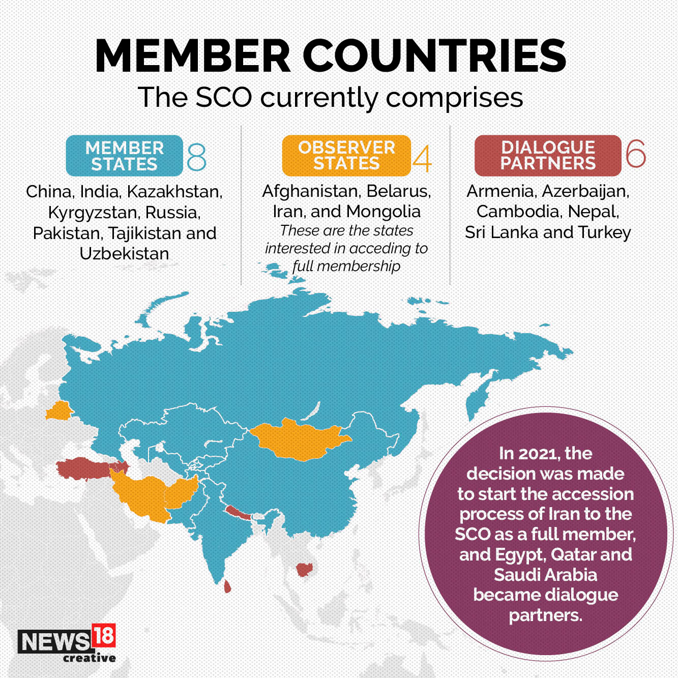 What is the SCO Summit That PM Modi Will Attend in Uzbekistan? A ...