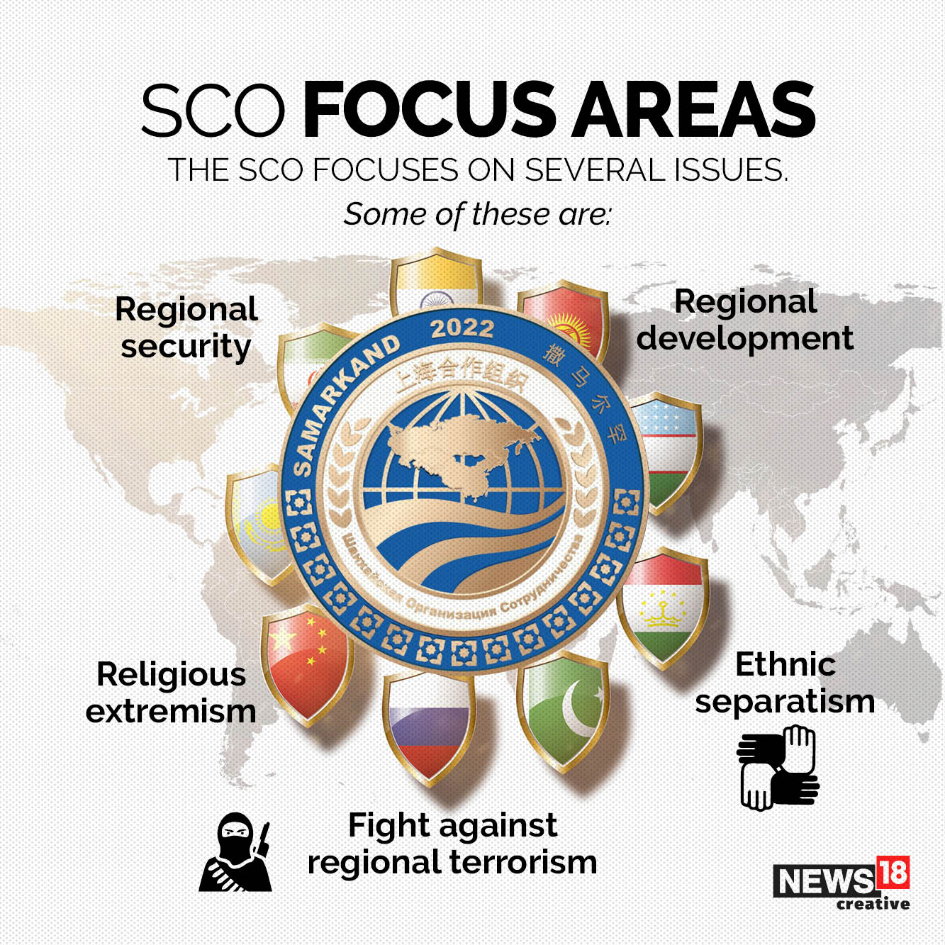 What is the SCO Summit That PM Modi Will Attend in Uzbekistan? A ...