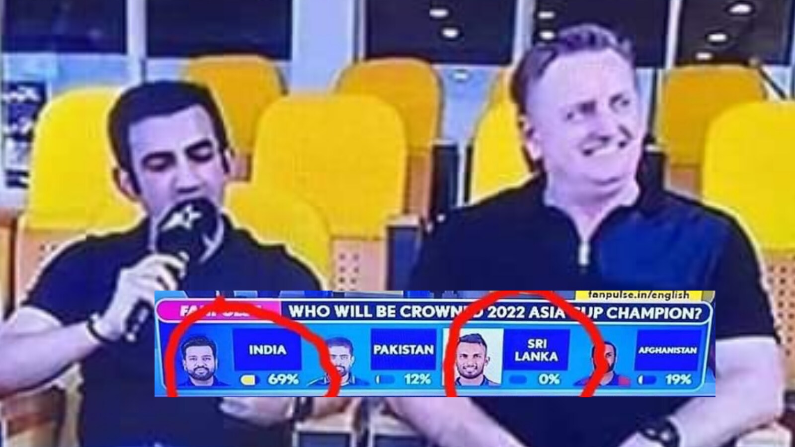 Sri Lanka Got 0 Votes in This Fan Poll Predicting Asia Cup Champions ...