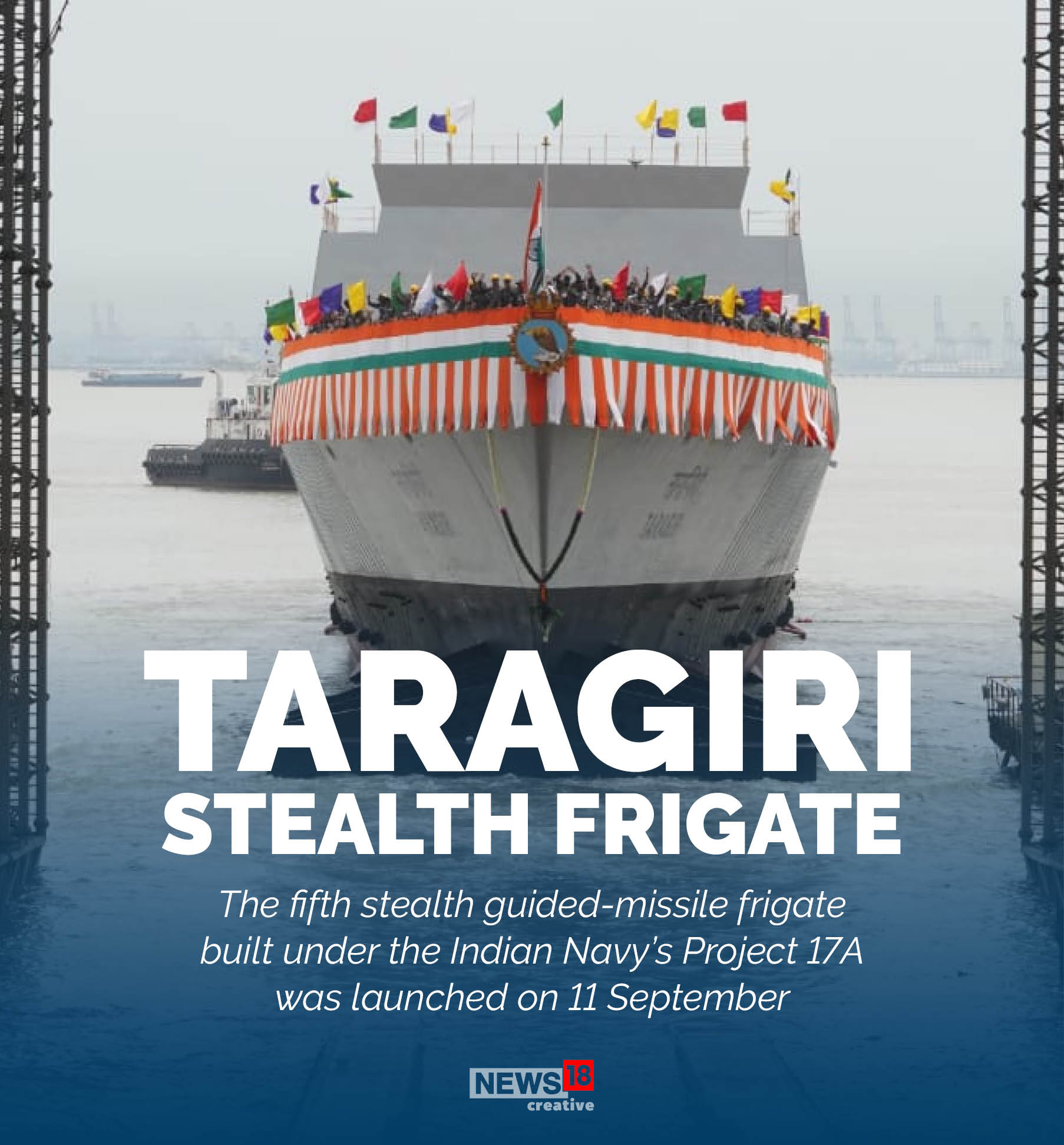 Taragiri: All You Need to Know About Indian Navy's Stealth-guided ...