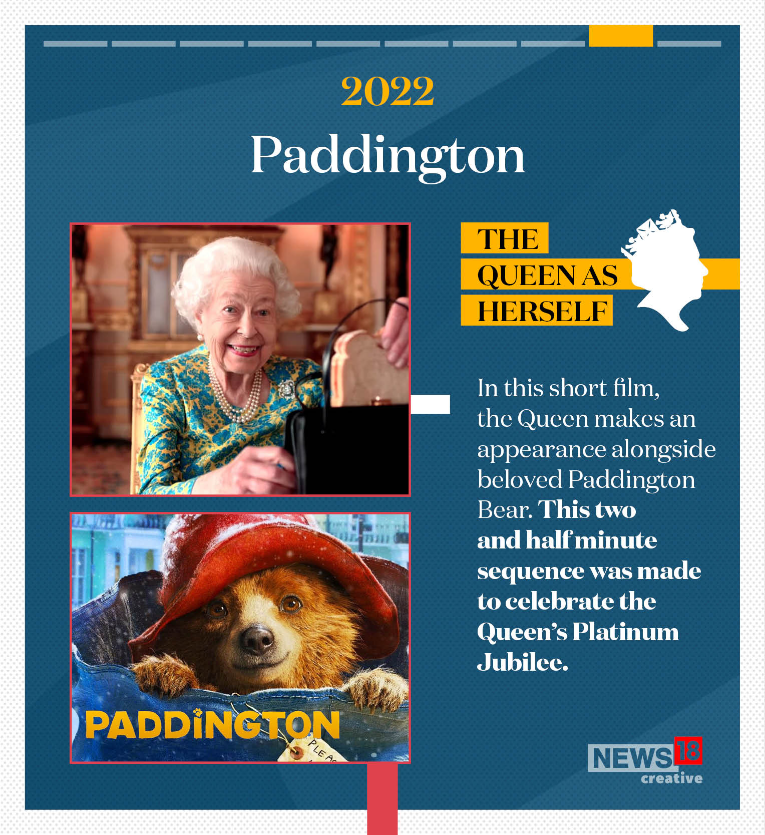 Queen Elizabeth II Passes Away: A Look at Her Depiction and Appearance ...