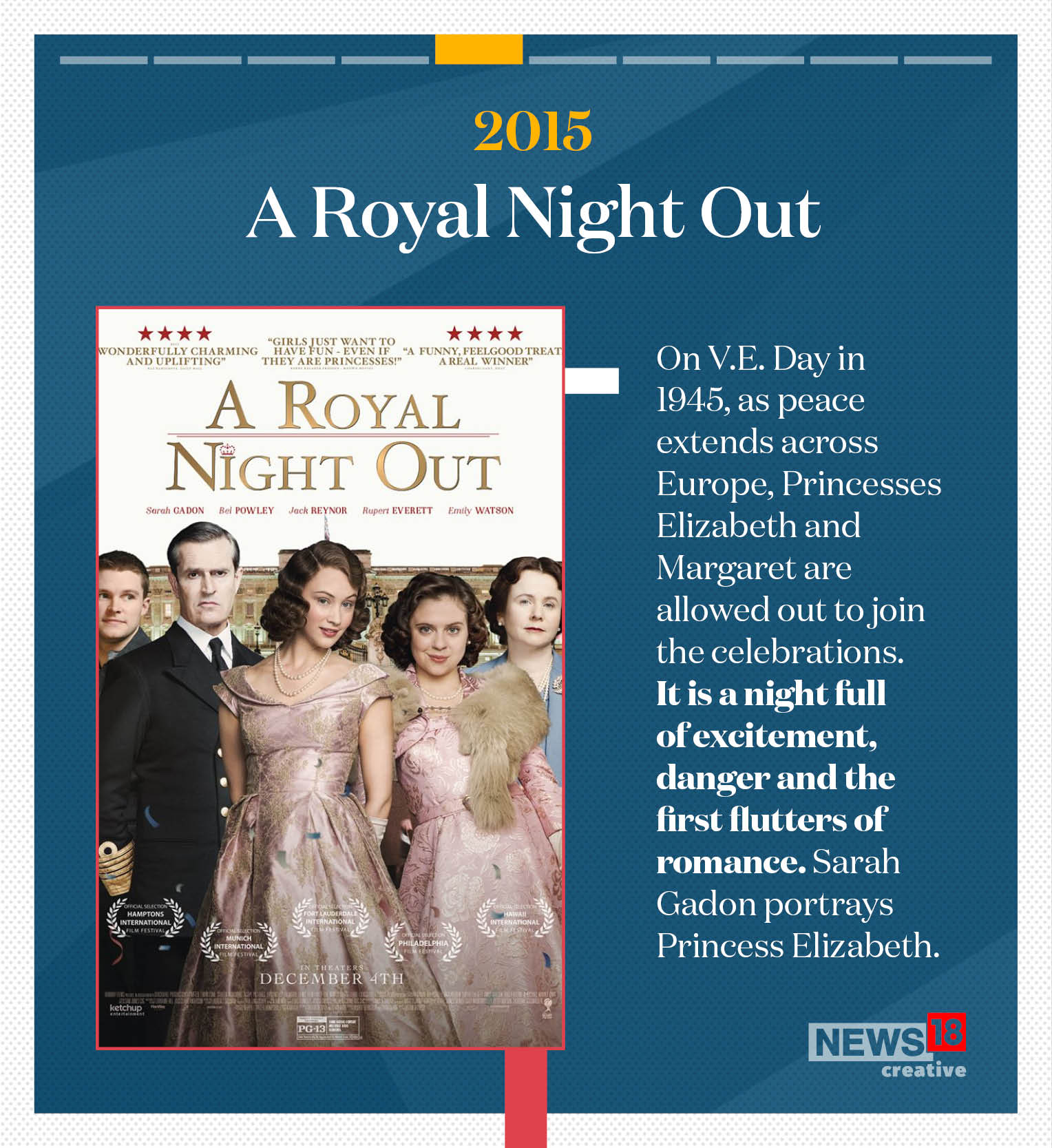 Queen Elizabeth II Passes Away: A Look at Her Depiction and Appearance ...