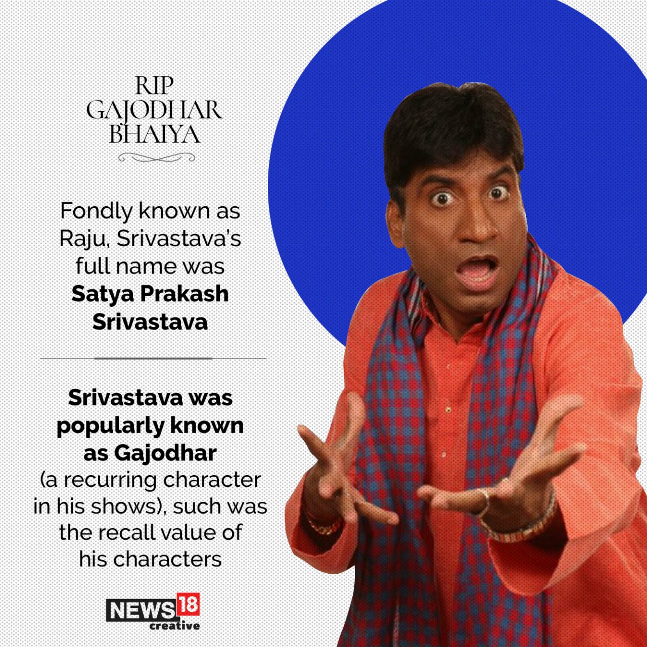 Raju Srivastava Passes Away: Things to Know About India's King of Stand ...