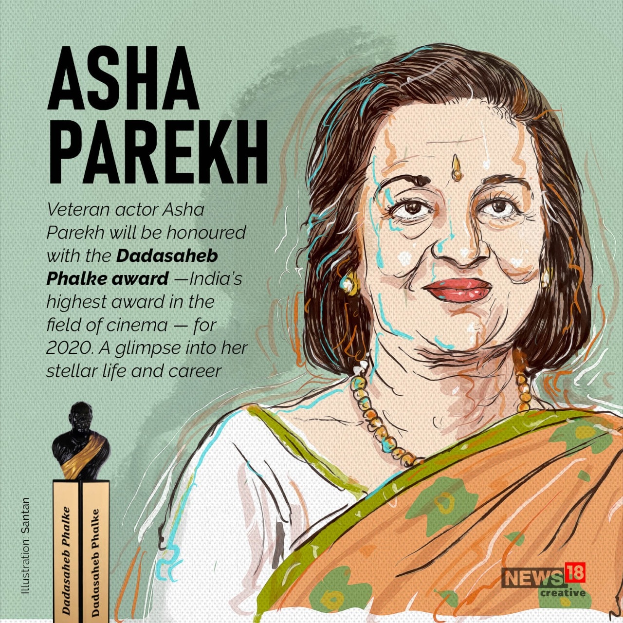 Asha Parekh To Be Honoured With Dadasaheb Phalke Award; A Glimpse Into ...