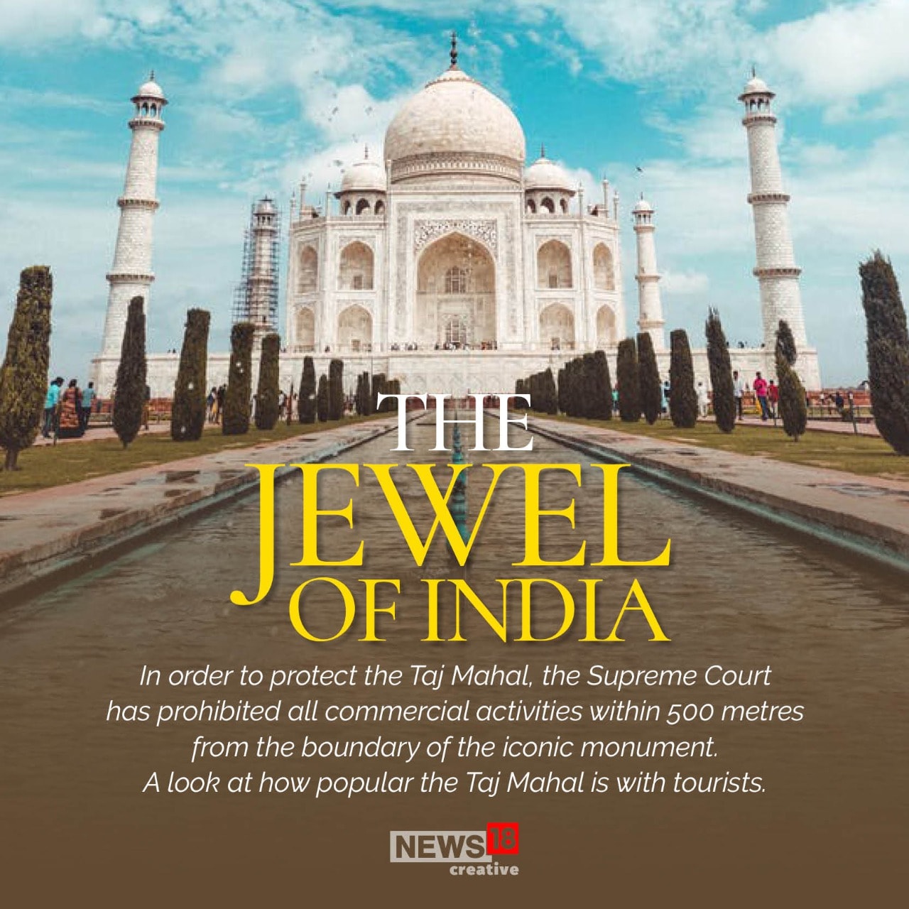 Wah Taj! Here's How The Monument Continues to Charm The World - News18