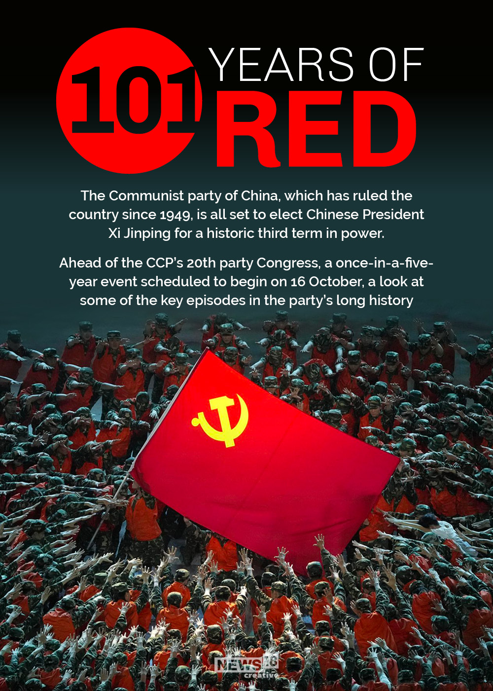 China to Hold 20th Communist Party Congress; A Look At the Key Episodes ...
