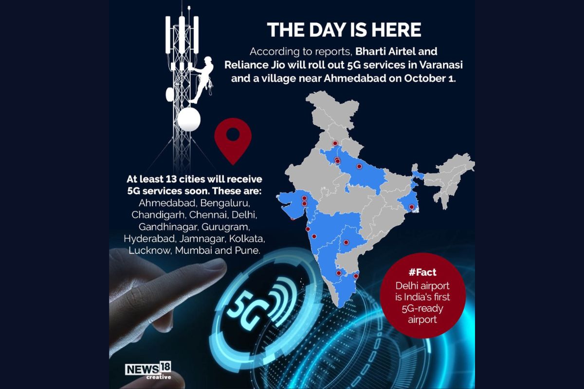 5G Launched In India: With 5G Starting To Roll Out, Here's A Look At ...