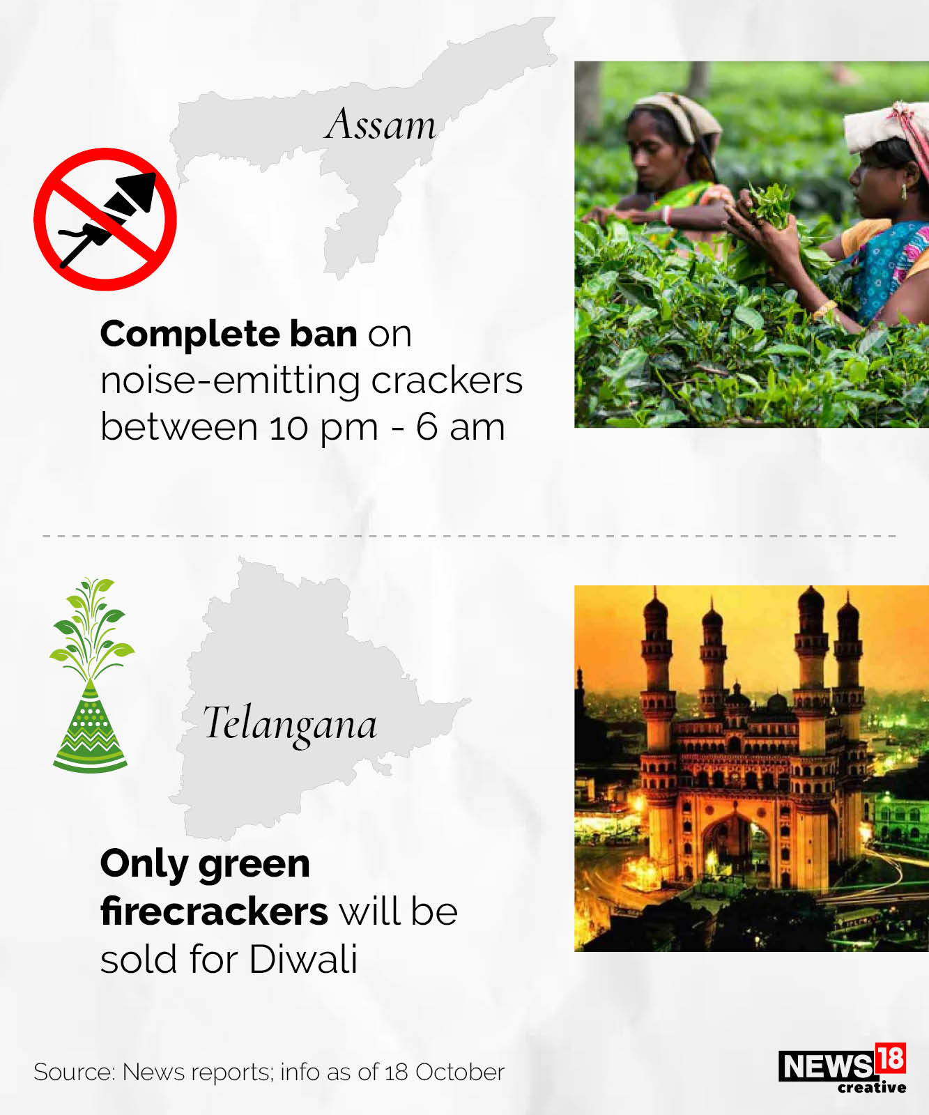 Diwali 2022: Here's A List of States Which Have Banned Bursting of ...