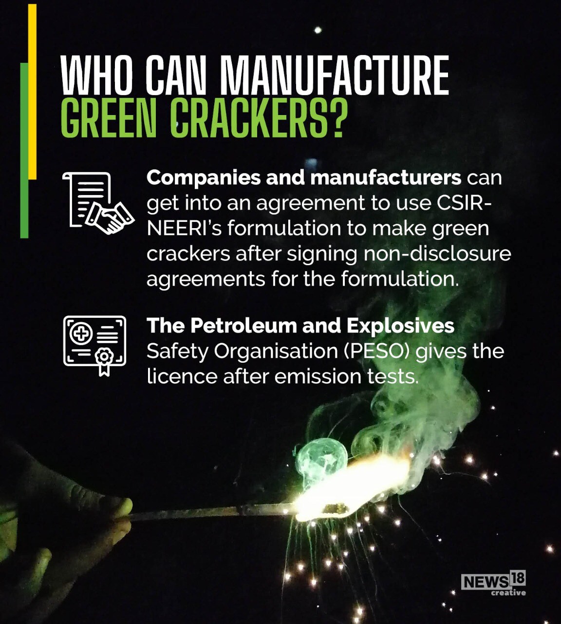 IN GFX | What Are Green Crackers and How Do They Work? - News18