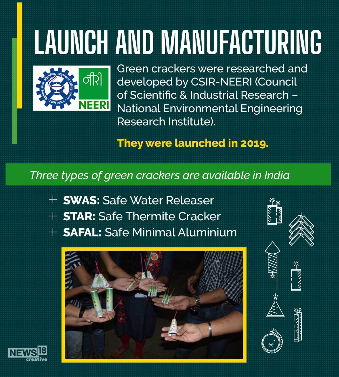 IN GFX | What Are Green Crackers and How Do They Work? - News18