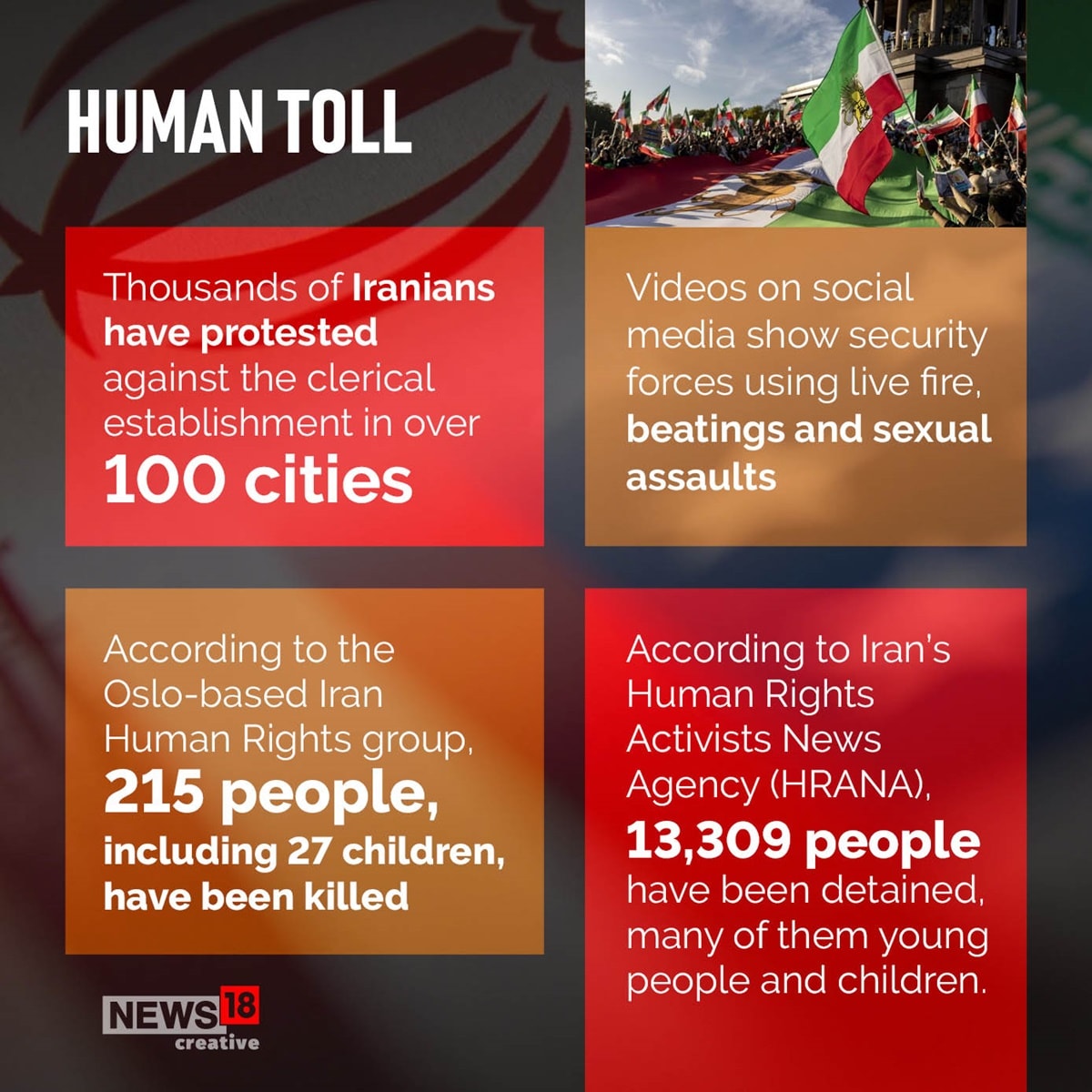 Amid Brutal Crackdown of Protests, World Muzzles Iran's Top Police ...