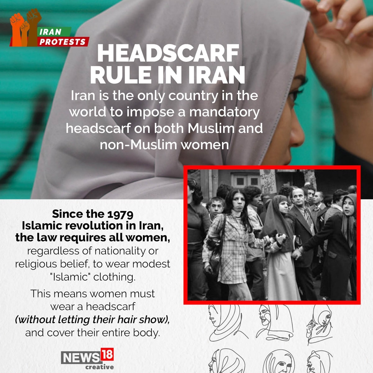 Hijabs & Haircuts: How Iran Protests Led Mostly by Women Are Still ...