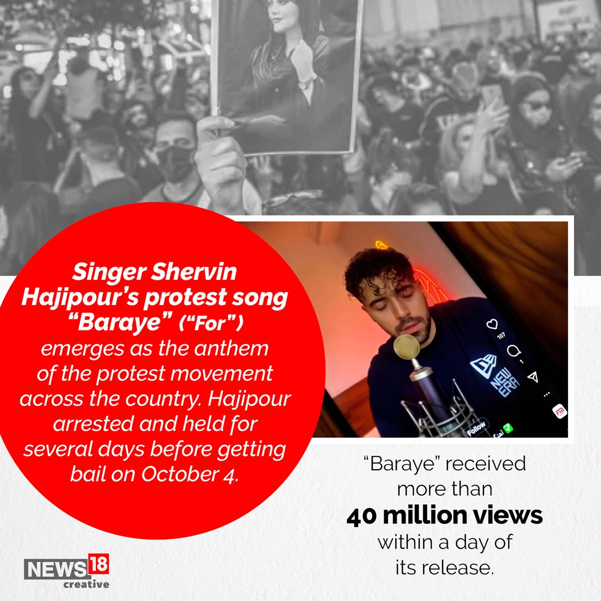 Hijabs & Haircuts: How Iran Protests Led Mostly by Women Are Still ...