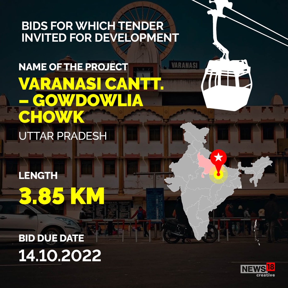 Centre To Kickstart 18 Ropeway Projects Of About 90 Kms Across Country ...