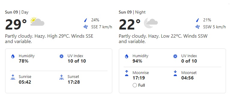 Ranchi Weather Update And Pitch Report: India vs South Africa 2022, 2nd ...