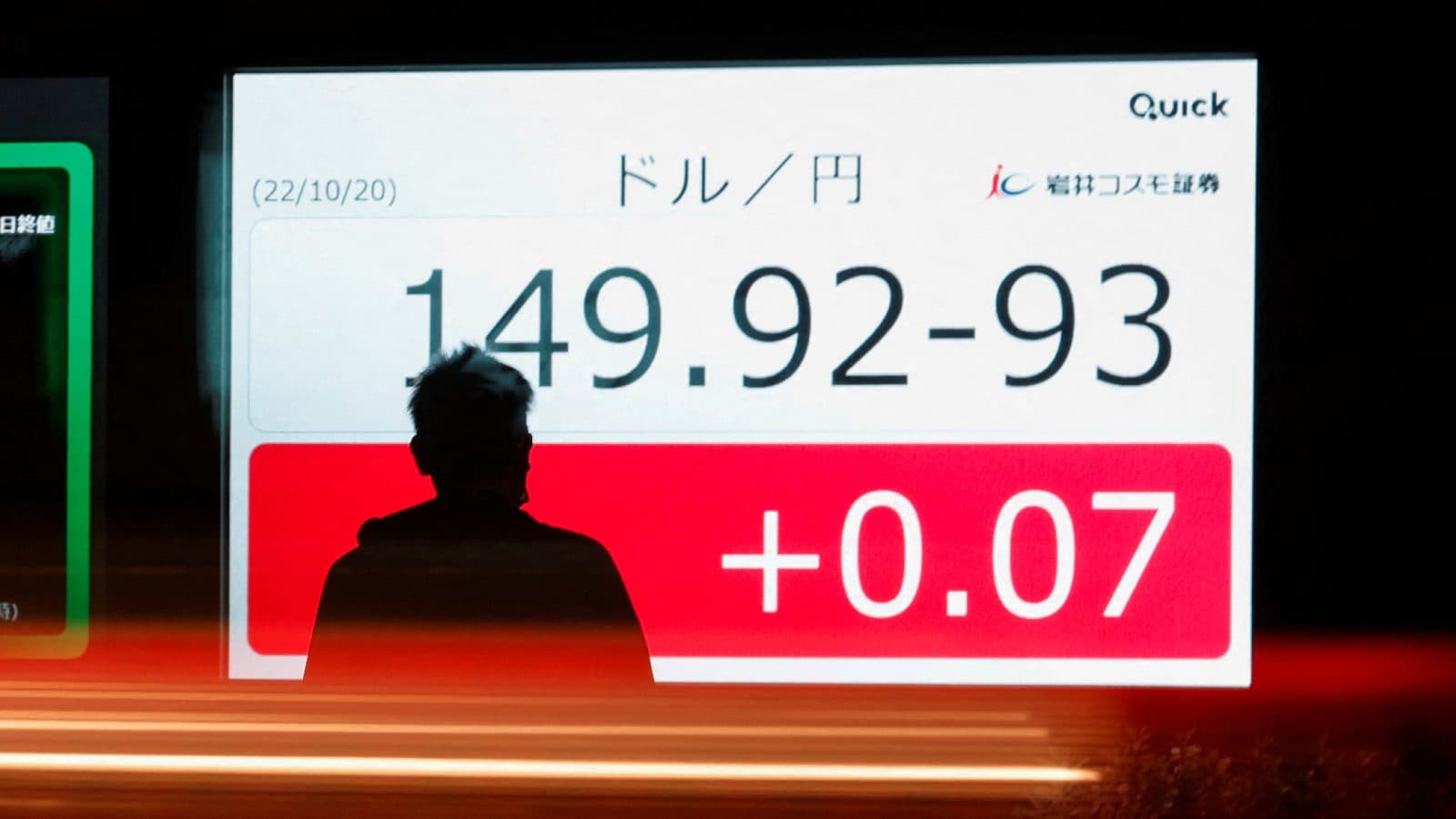 Japan CPI Inflation Hits 8-year High; Yen Weakens Against US Dollar ...